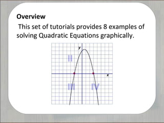 Tutorials--Solving Quadratics Graphically | PPT