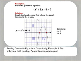 Tutorials--Solving Quadratics Graphically | PPT