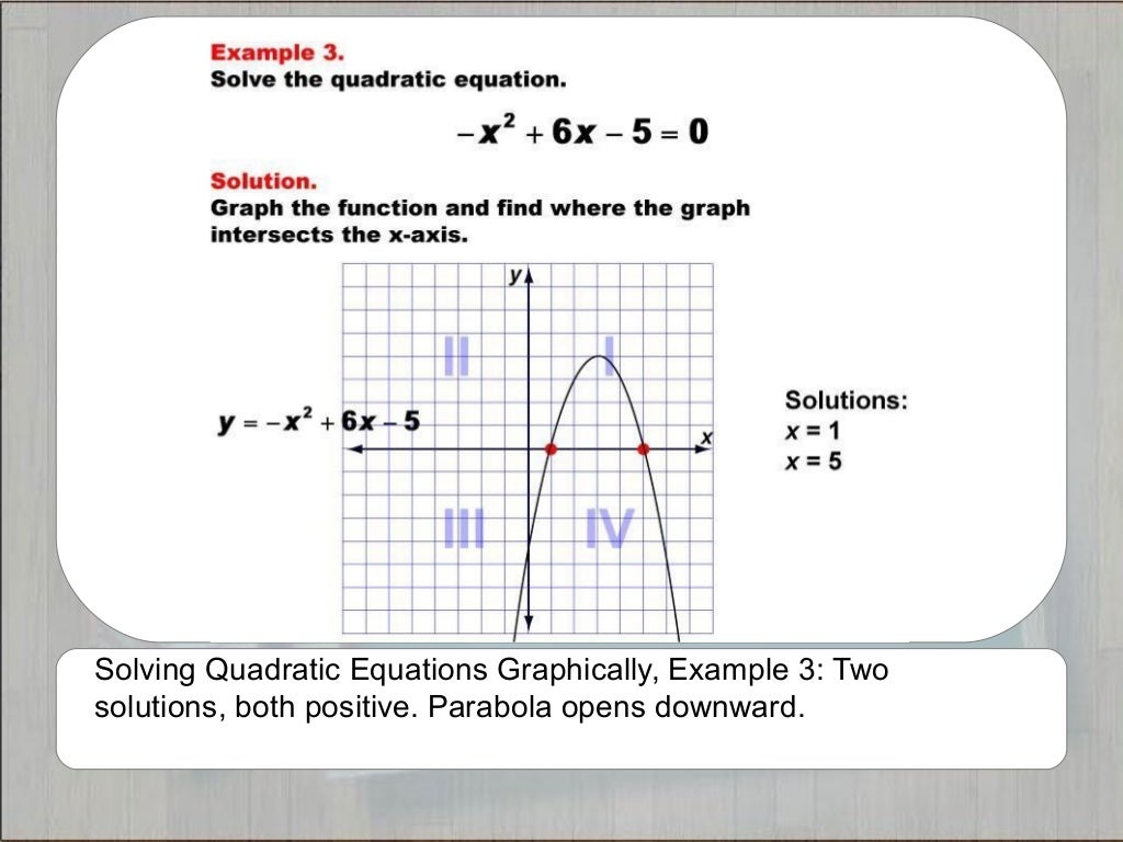 Tutorials--Solving Quadratics Graphically