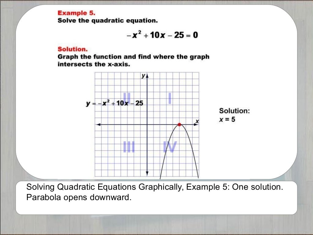Tutorials--Solving Quadratics Graphically