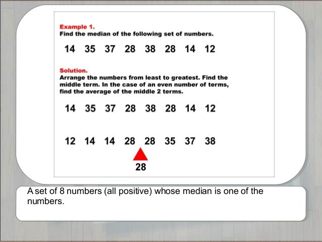 Tutorials--The Median