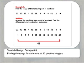Tutorials: The Range | PPT