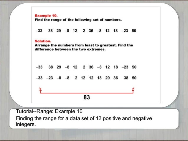 Tutorials: The Range