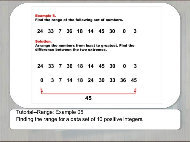 Tutorials: The Range