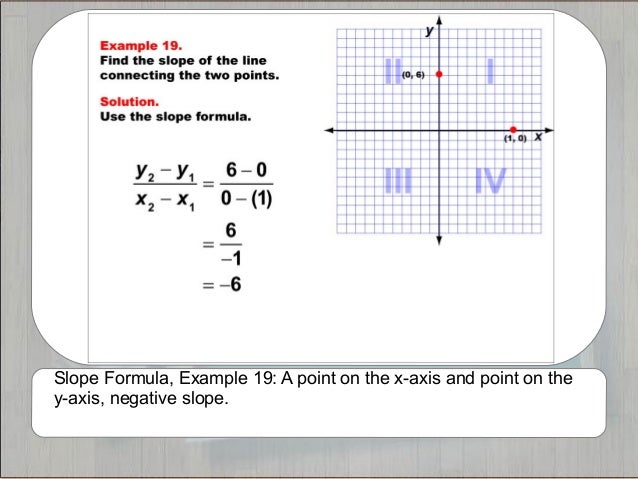 Tutorials The Slope Formula tutorials-the-slope-formula