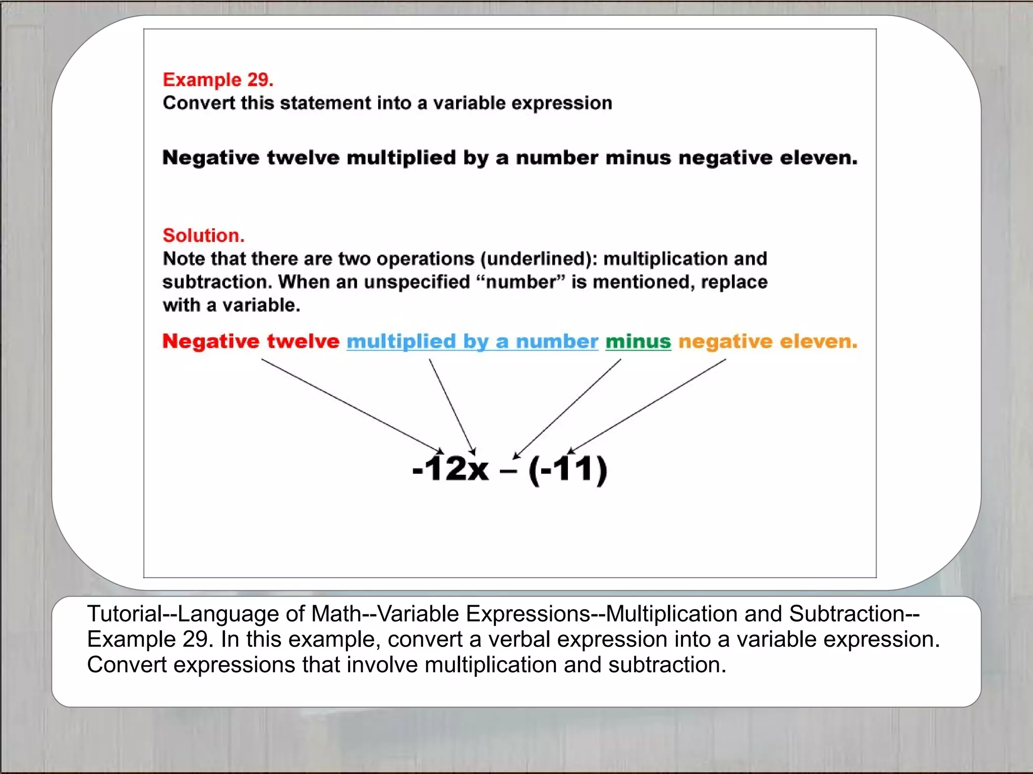 Tutorials The Language Of Math Variable Expressions Multiplication 2293