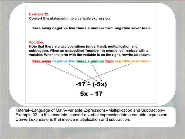 Tutorials--The Language of Math--Variable Expressions--Multiplication ...