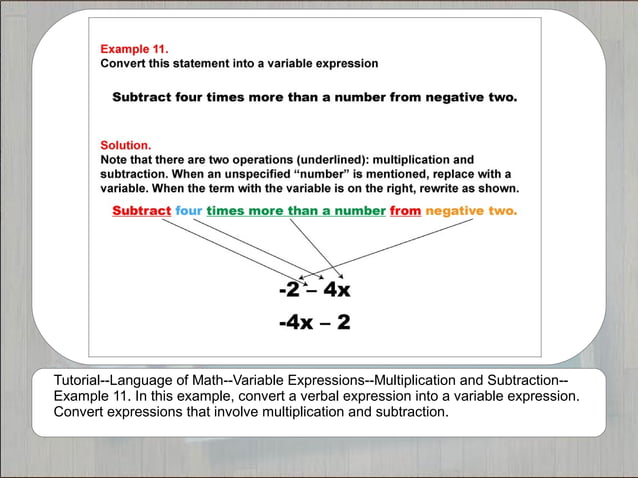 Tutorials--The Language of Math--Variable Expressions--Multiplication and Subtraction