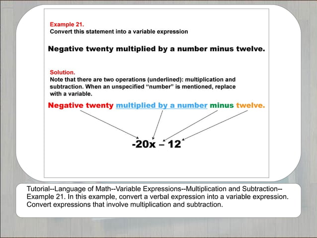 Tutorials--The Language of Math--Variable Expressions--Multiplication and Subtraction