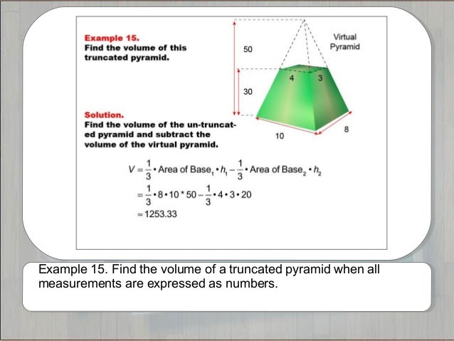 tutorials-volume