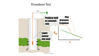 Tutorials_1_DDT oil and gas industry exp | PPT