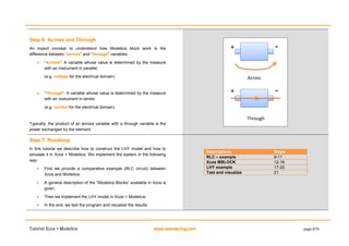 Modeling an ODE: 3 different approaches - Part 3 | PPT
