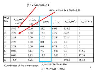 Tutorial SD 442 ShearWall-1.ppt desidn of concrete structures | PPT