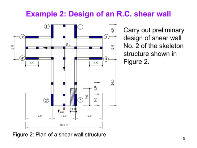 Tutorial SD 442 ShearWall-1.ppt desidn of concrete structures | PPT