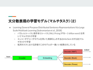 [Tutorial] Sentence Representation | PPT
