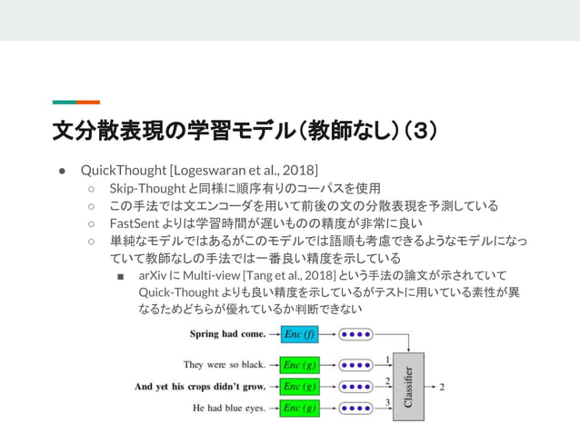 Tutorial Sentence Representation Ppt