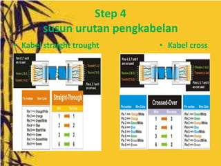 Tutorial setting ip address windows 7 | PPT