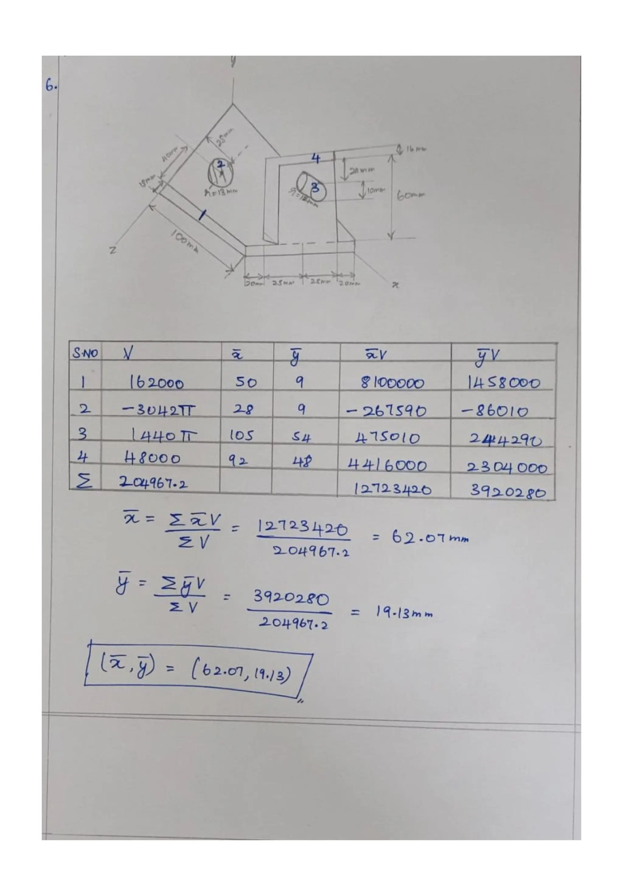 Tutorial sheet answers centroid.pdf