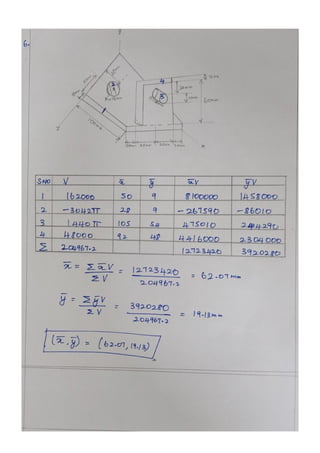 Tutorial sheet answers centroid.pdf