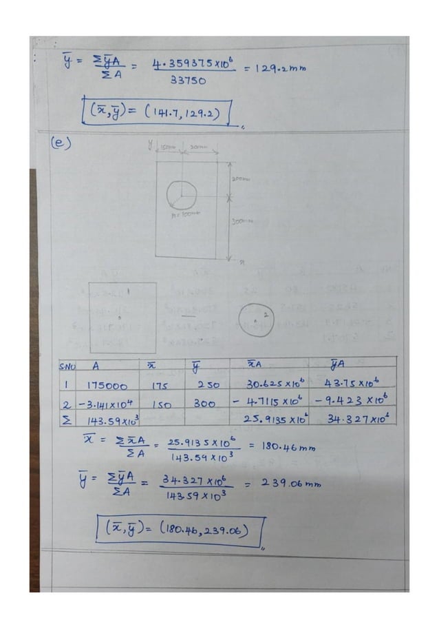Tutorial sheet answers centroid.pdf