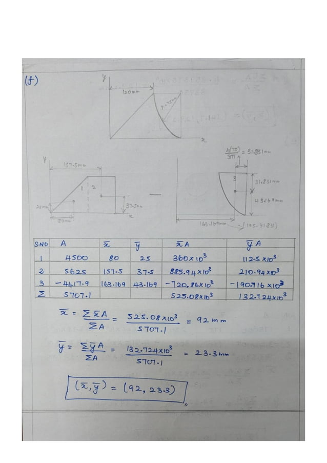 Tutorial sheet answers centroid.pdf