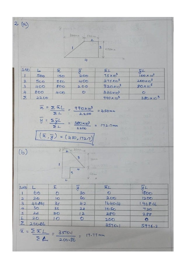 Tutorial sheet answers centroid.pdf