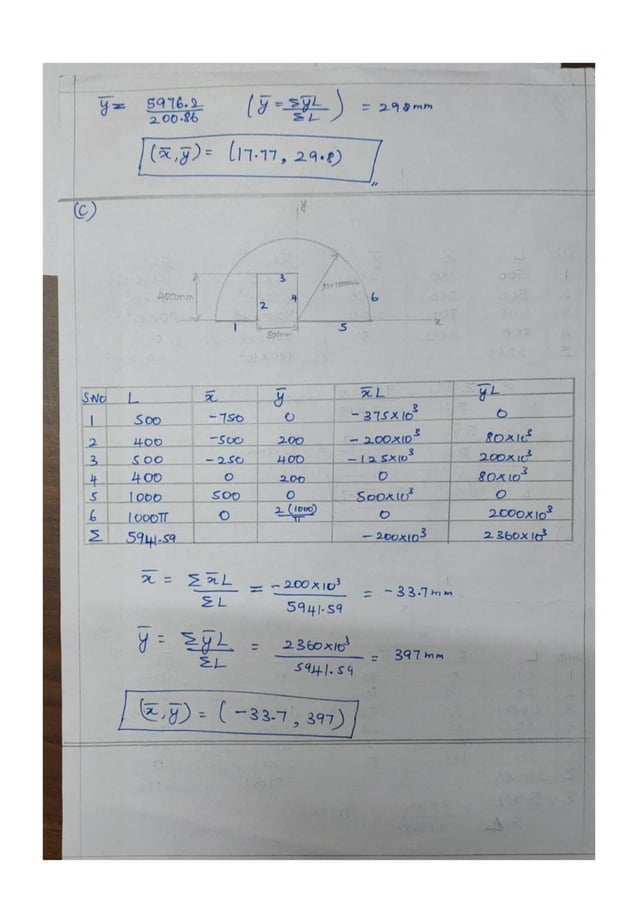 Tutorial sheet answers centroid.pdf