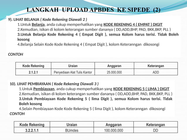 TUTORIAL SIPEDE - APBDES BANYUWANGI.pptx