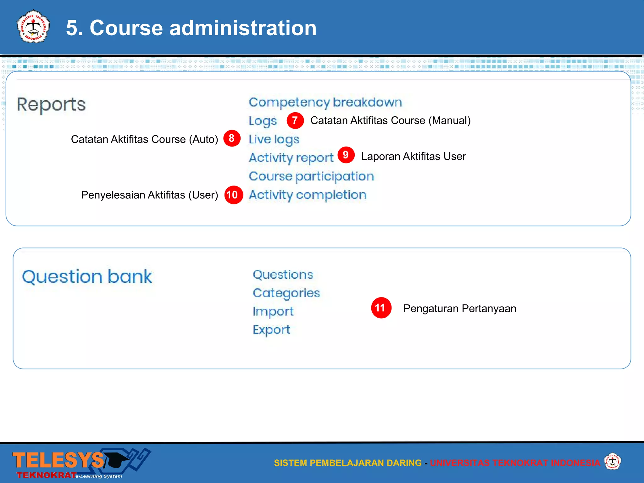 Tutorial spada universitas teknokrat indonesia | PDF