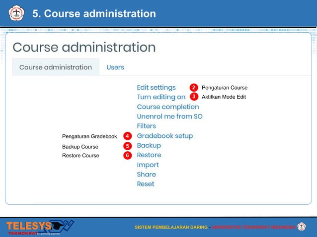Tutorial spada universitas teknokrat indonesia | PDF