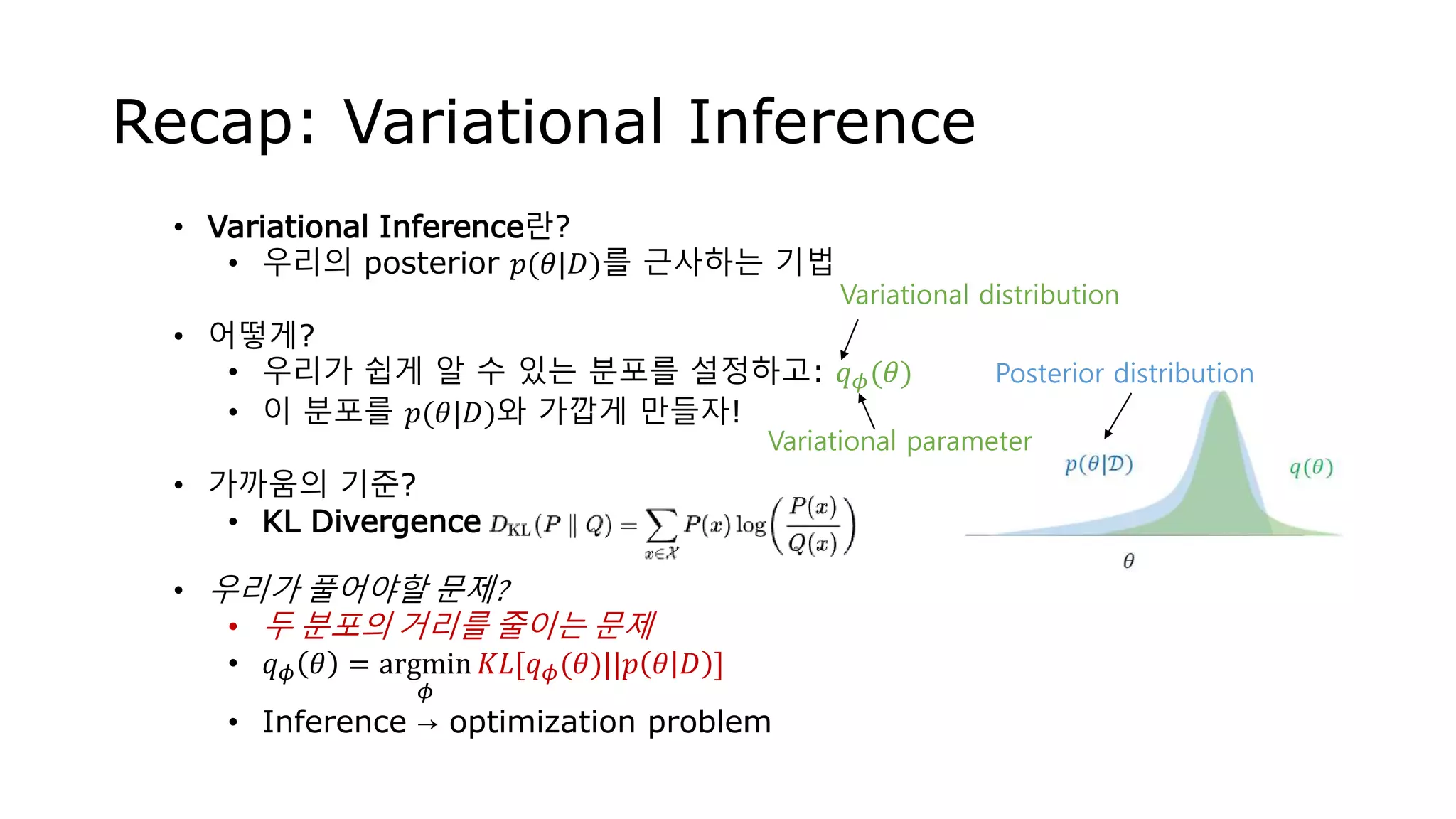 [한글] Tutorial: Sparse variational dropout | PPTX