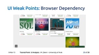 Tutorialspoint UI Analysis | PPT