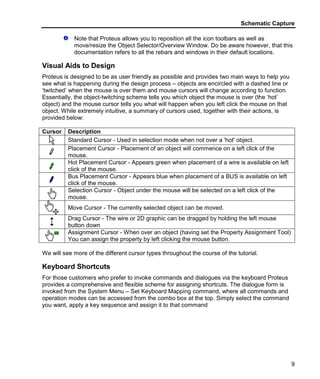 Tutorials proteus schematic | PDF