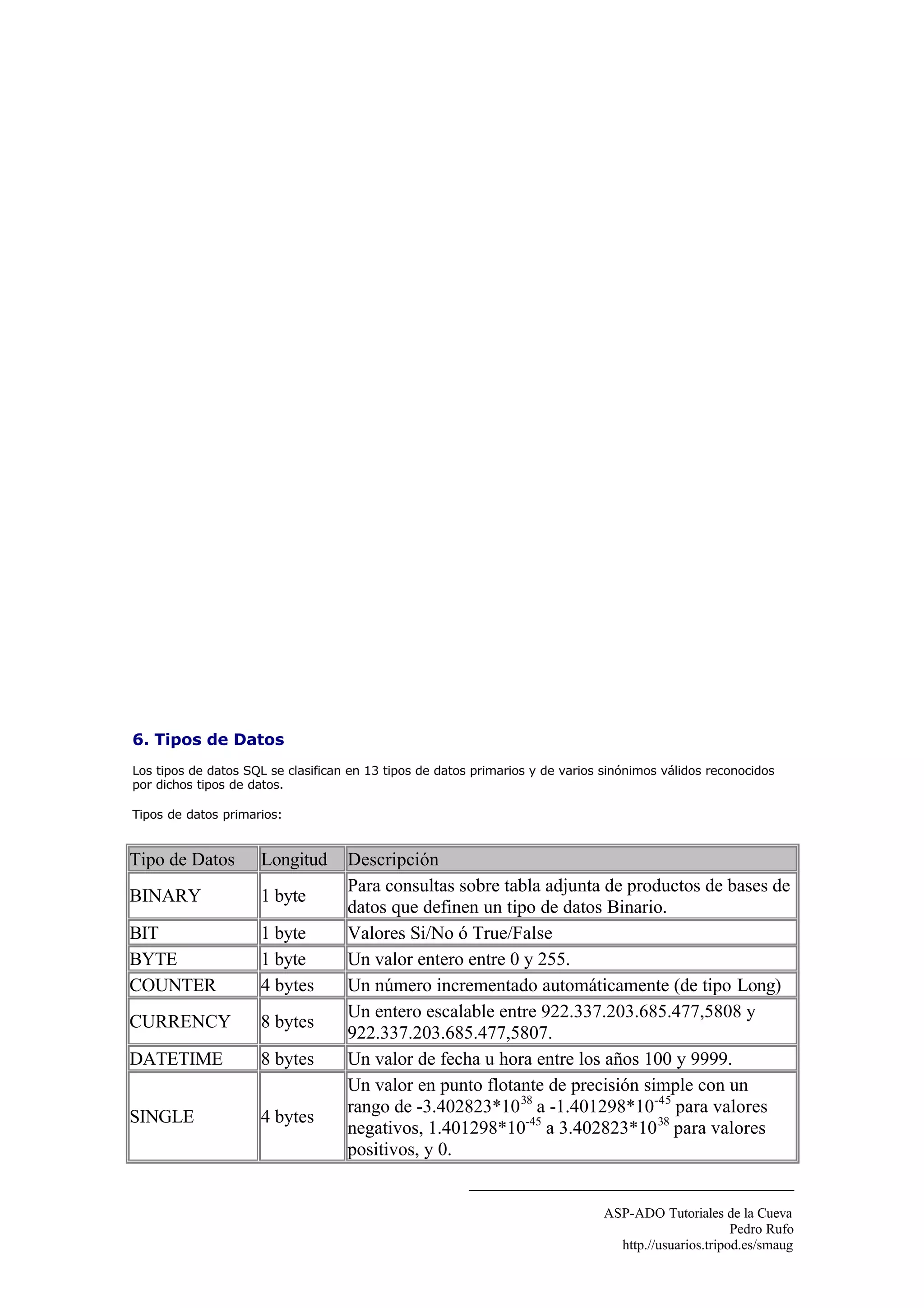 Tutorial sql | PDF