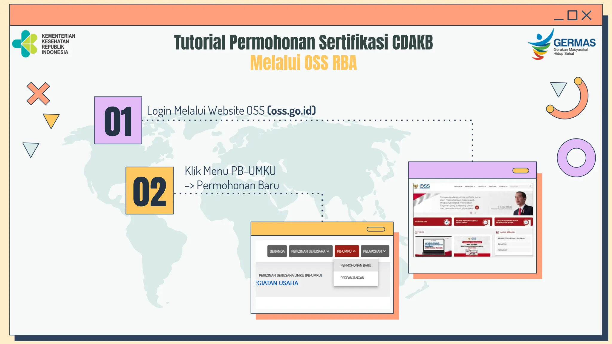 Tutorial SSO Seralkes Permohonan CDAKB.pdf