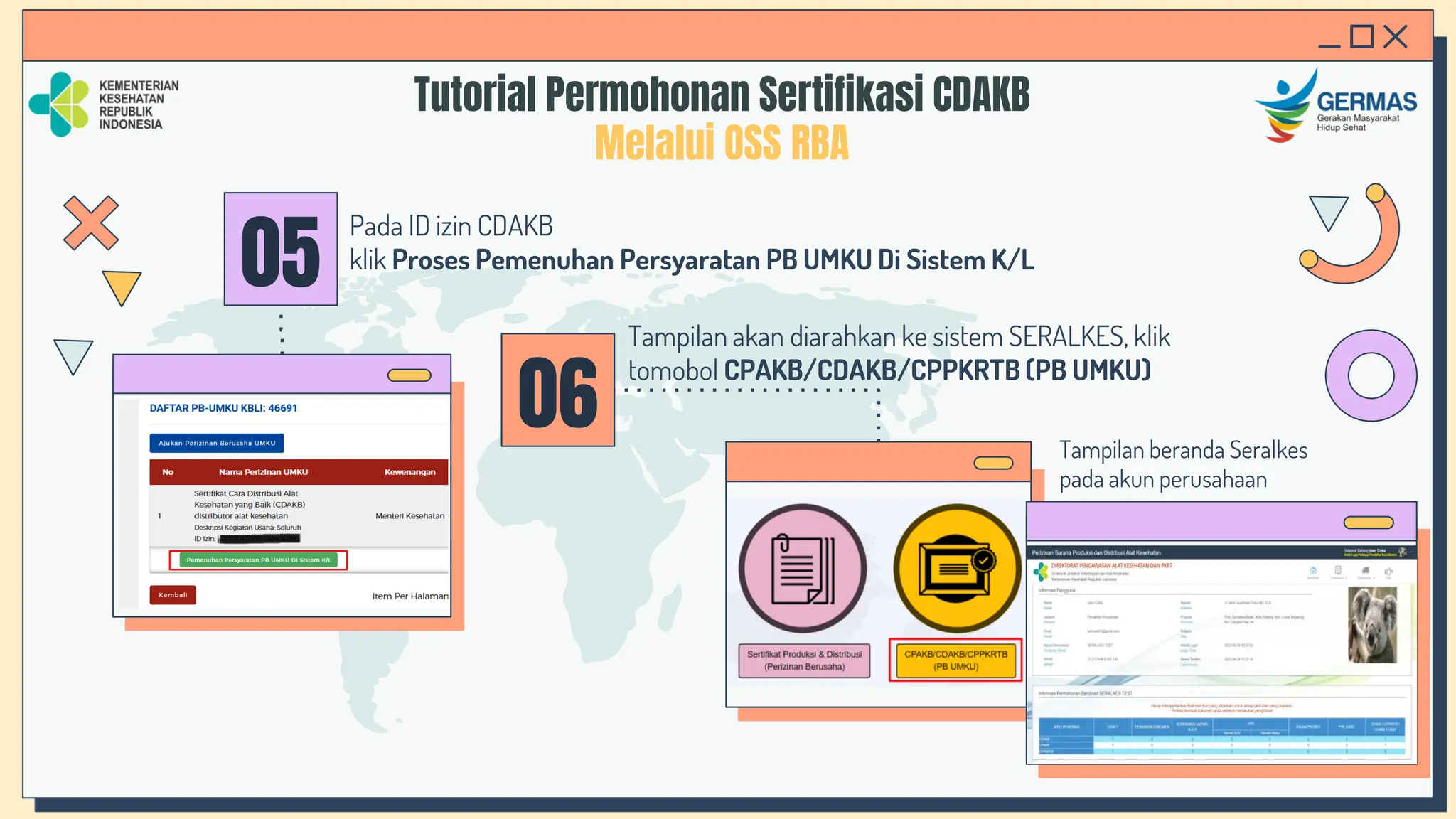 Tutorial SSO Seralkes Permohonan CDAKB.pdf