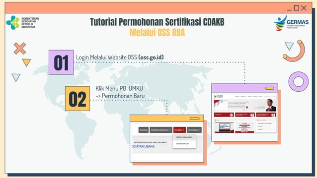 Tutorial SSO Seralkes Permohonan CDAKB.pdf