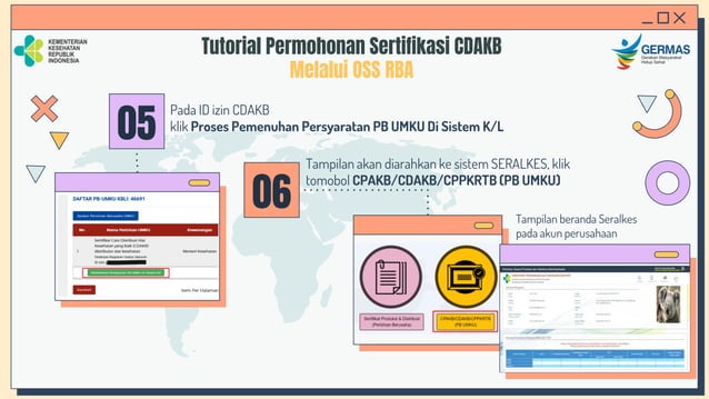 Tutorial SSO Seralkes Permohonan CDAKB.pdf