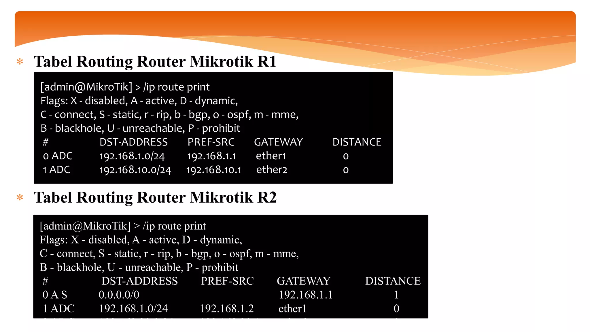 TUTORIAL STATIC ROUTING YANG MENGHUBUNGKAN 2 ROUTER MIKROTIK.pptx