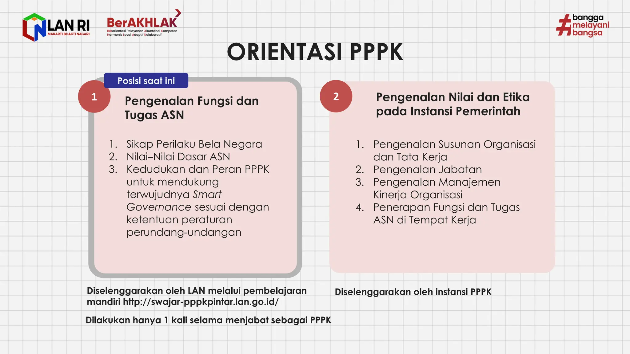 Tutorial Swajar PPPK. .pdf