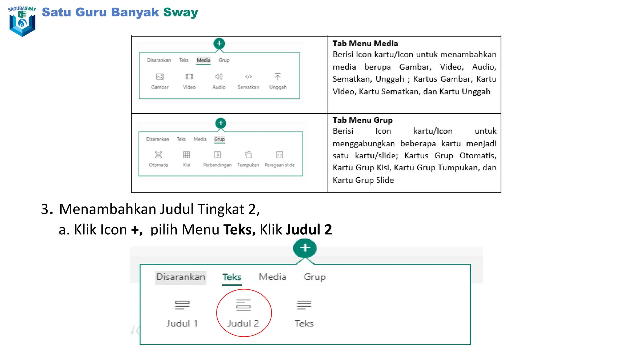 Tutorial SWAY.pdf