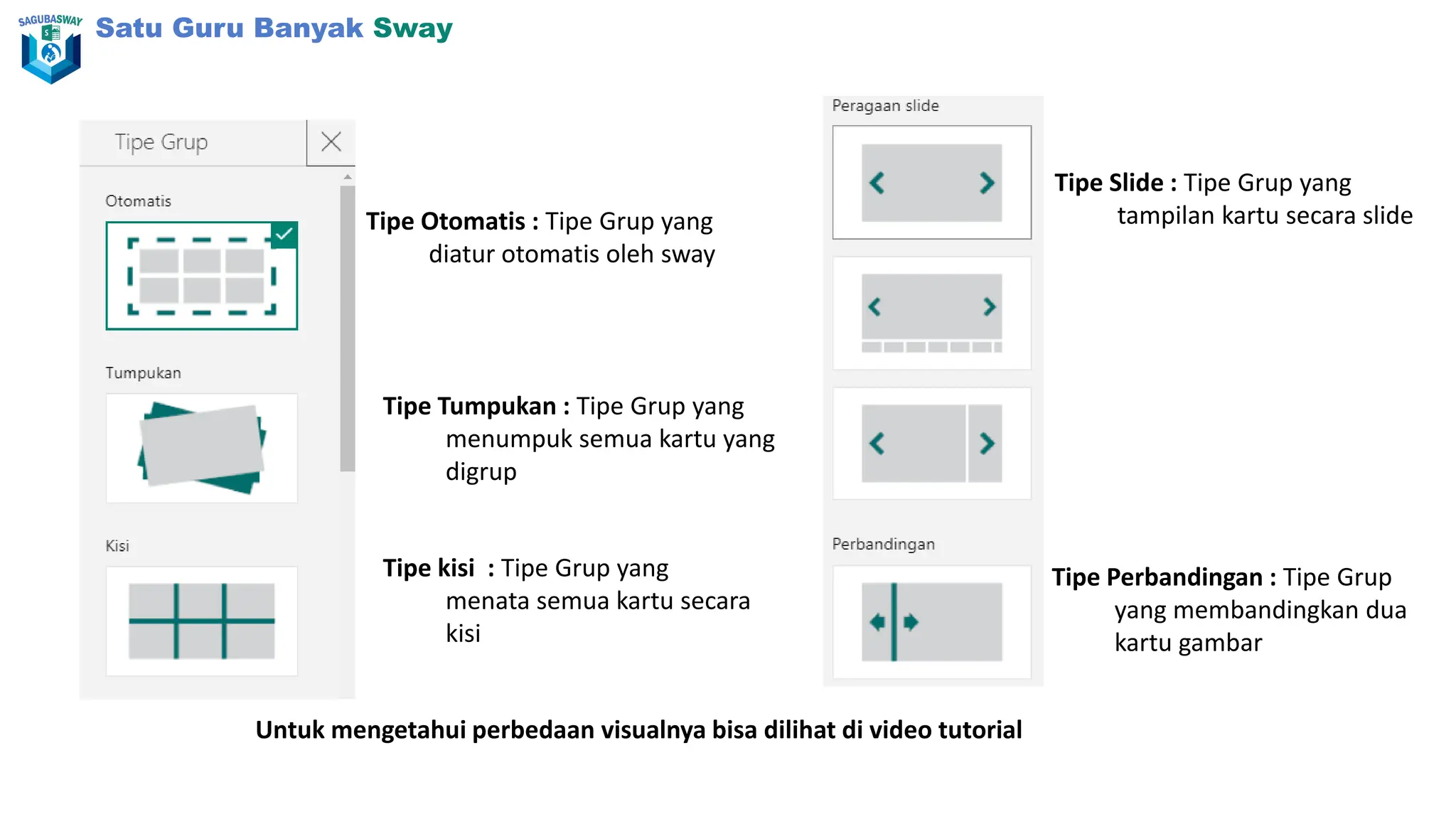 Tutorial SWAY.pdf