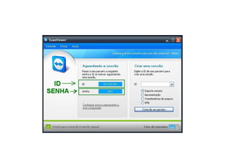 Tutorial team viewer | PPS
