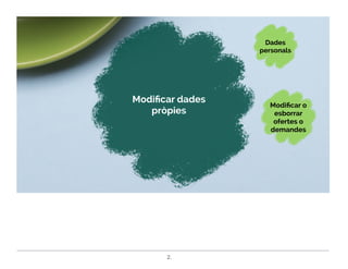 Tutorial TimeOverflow.pdf