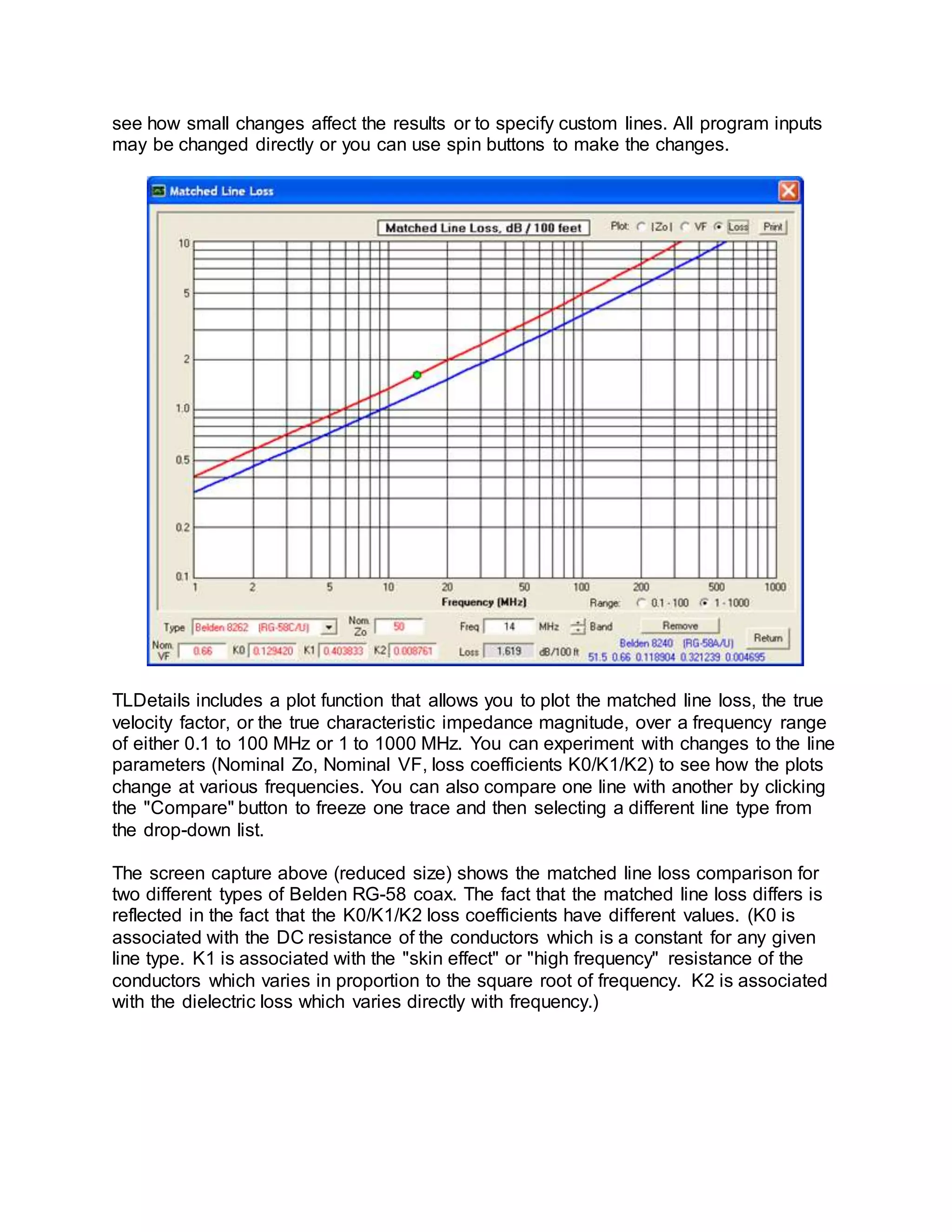 Tutorial transmission line details | DOCX