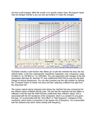 Tutorial transmission line details | DOCX
