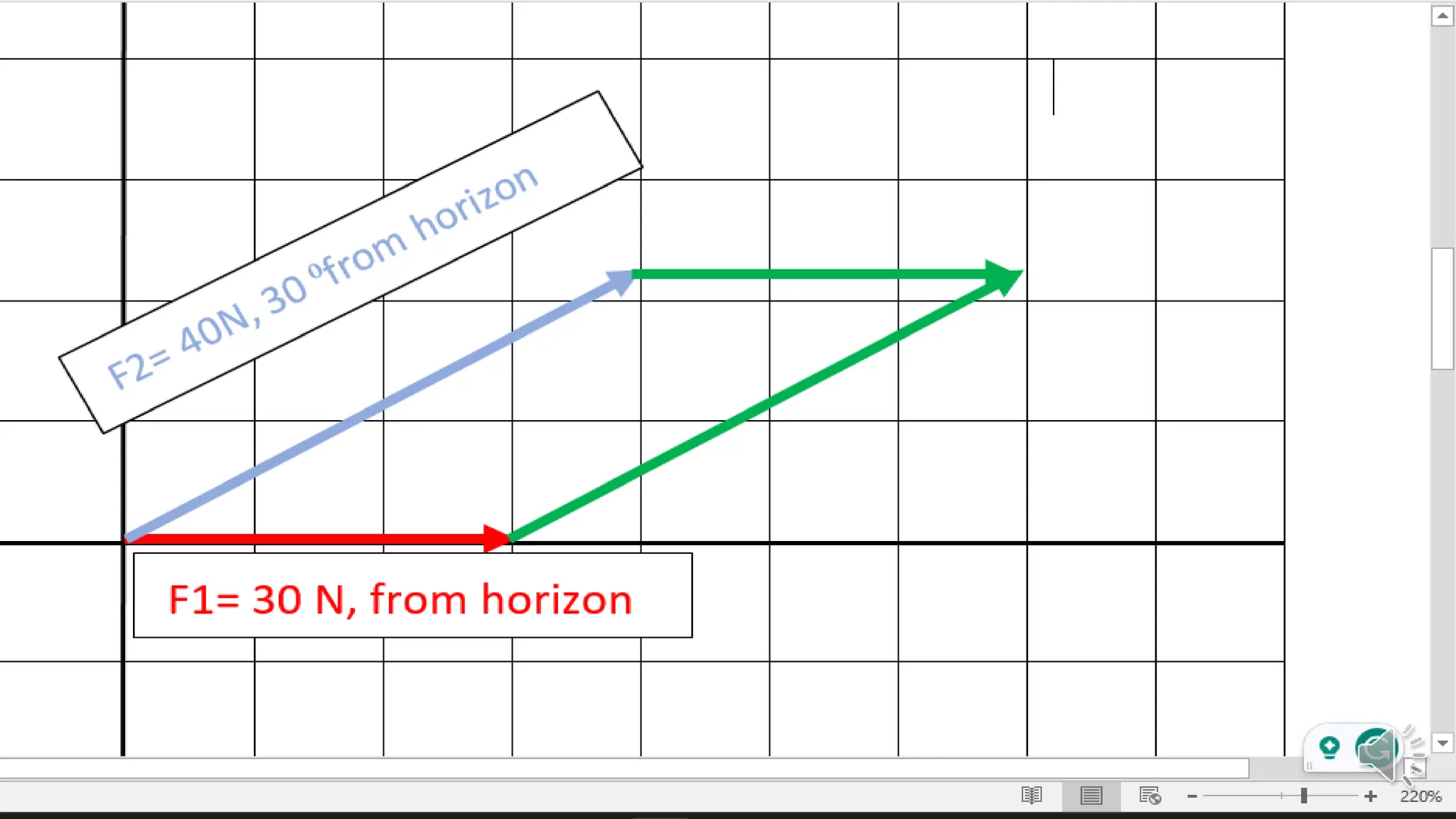 TUTORIAL VECTORS 1D TO PARALLELOGRAM.pptx