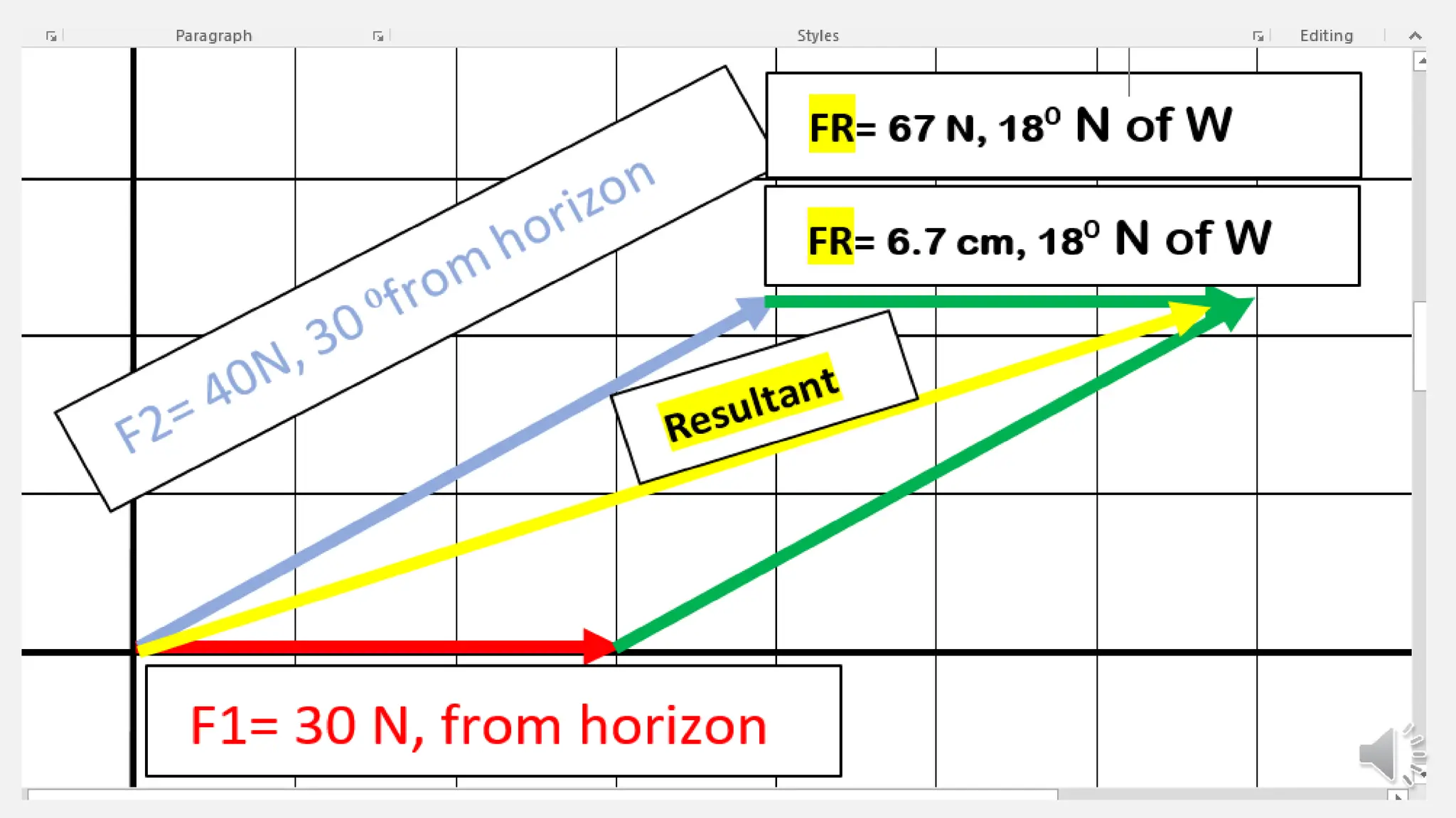 TUTORIAL VECTORS 1D TO PARALLELOGRAM.pptx
