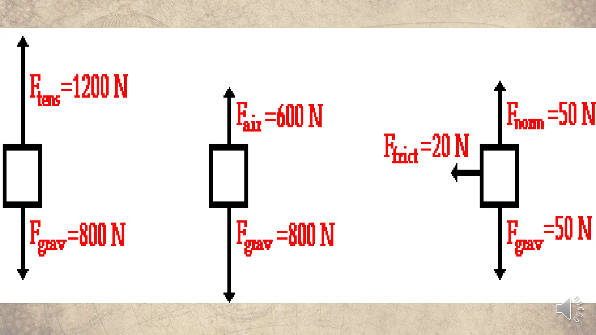 TUTORIAL VECTORS 1D TO PARALLELOGRAM.pptx