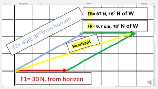 TUTORIAL VECTORS 1D TO PARALLELOGRAM.pptx